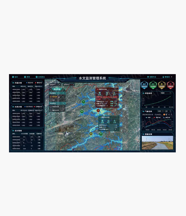 Hydrological monitoring platform - Hrunan