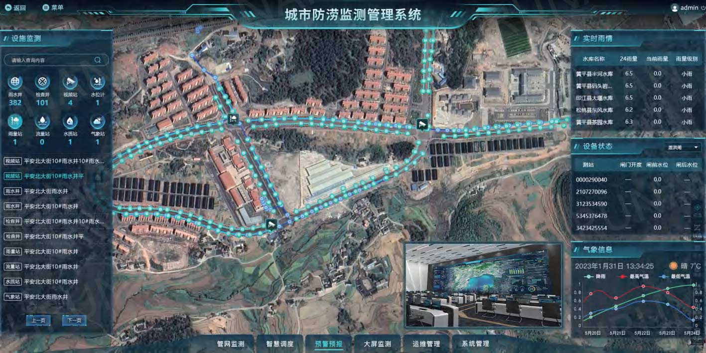 Urban Waterlogging Monitoring and Early Warning Platform - Hrunan